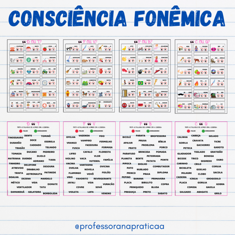 consci-ncia-fon-mica-troca-de-fonemas-patr-cia-da-silva